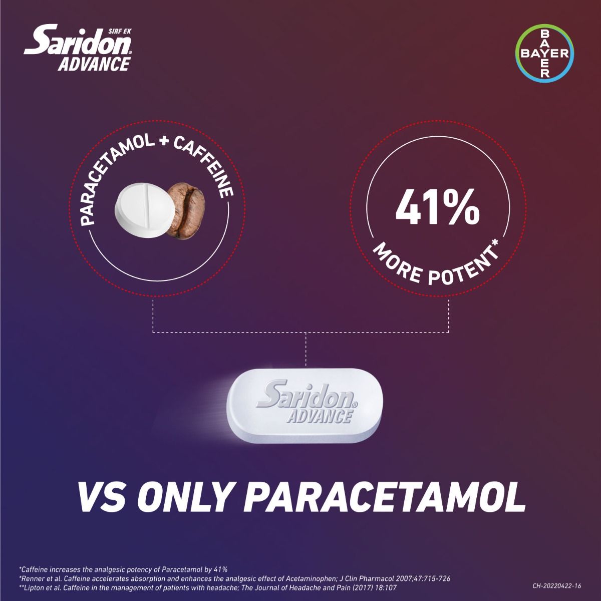 Saridon Advance Tablet 10’s for 5 in 1 Pain Relief Price, Uses, Side ...