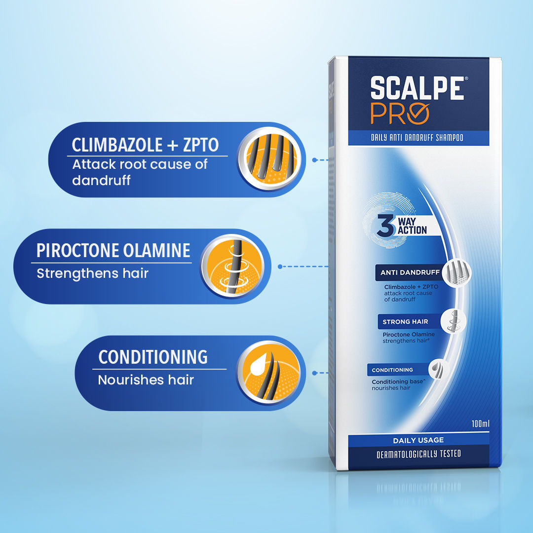 Buy Scalpe Pro Daily Anti Dandruff Shampoo, 100 ml | 19 Minutes ...
