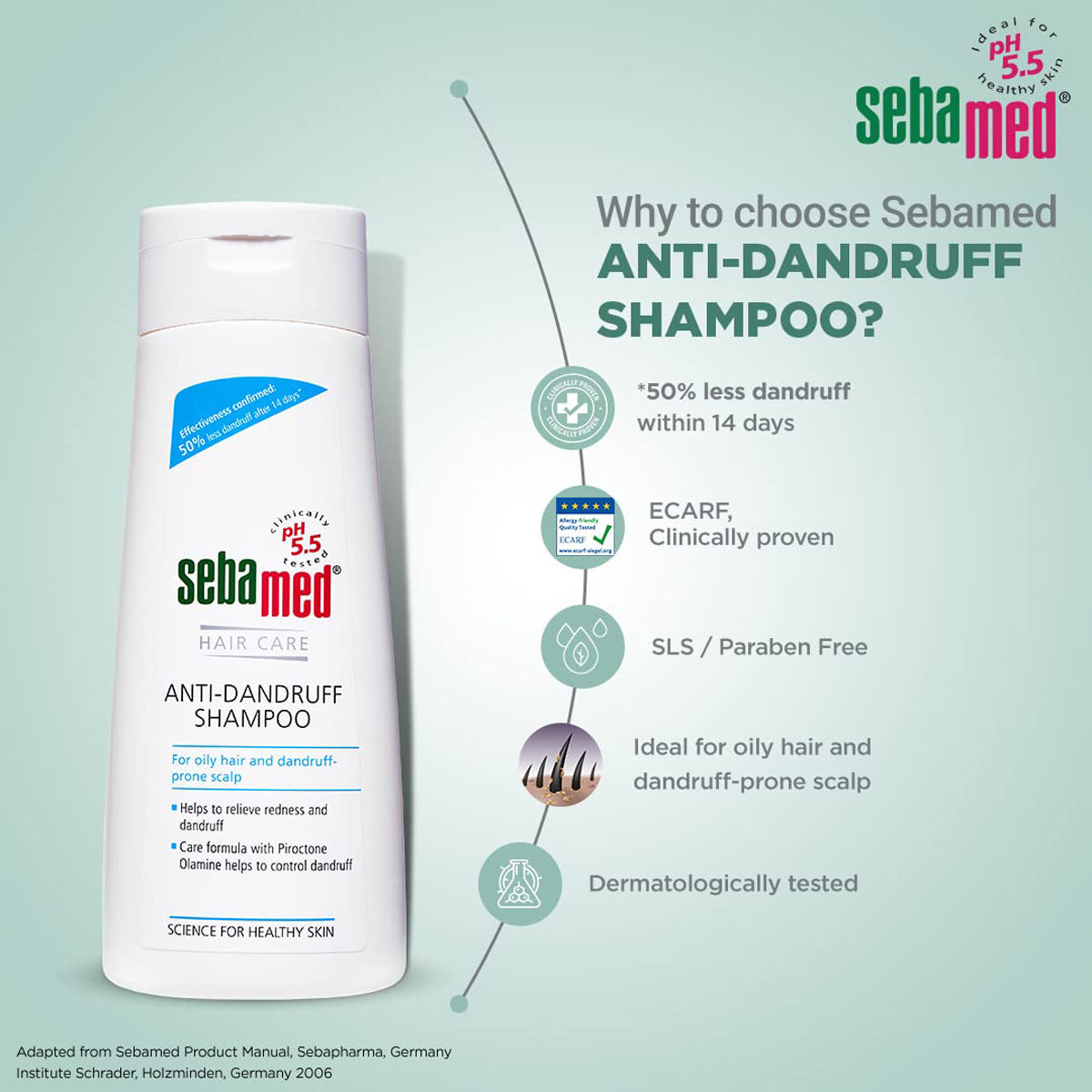 Sebamed Anti-Dandruff Shampoo, 200 ml Price, Uses, Side Effects ...