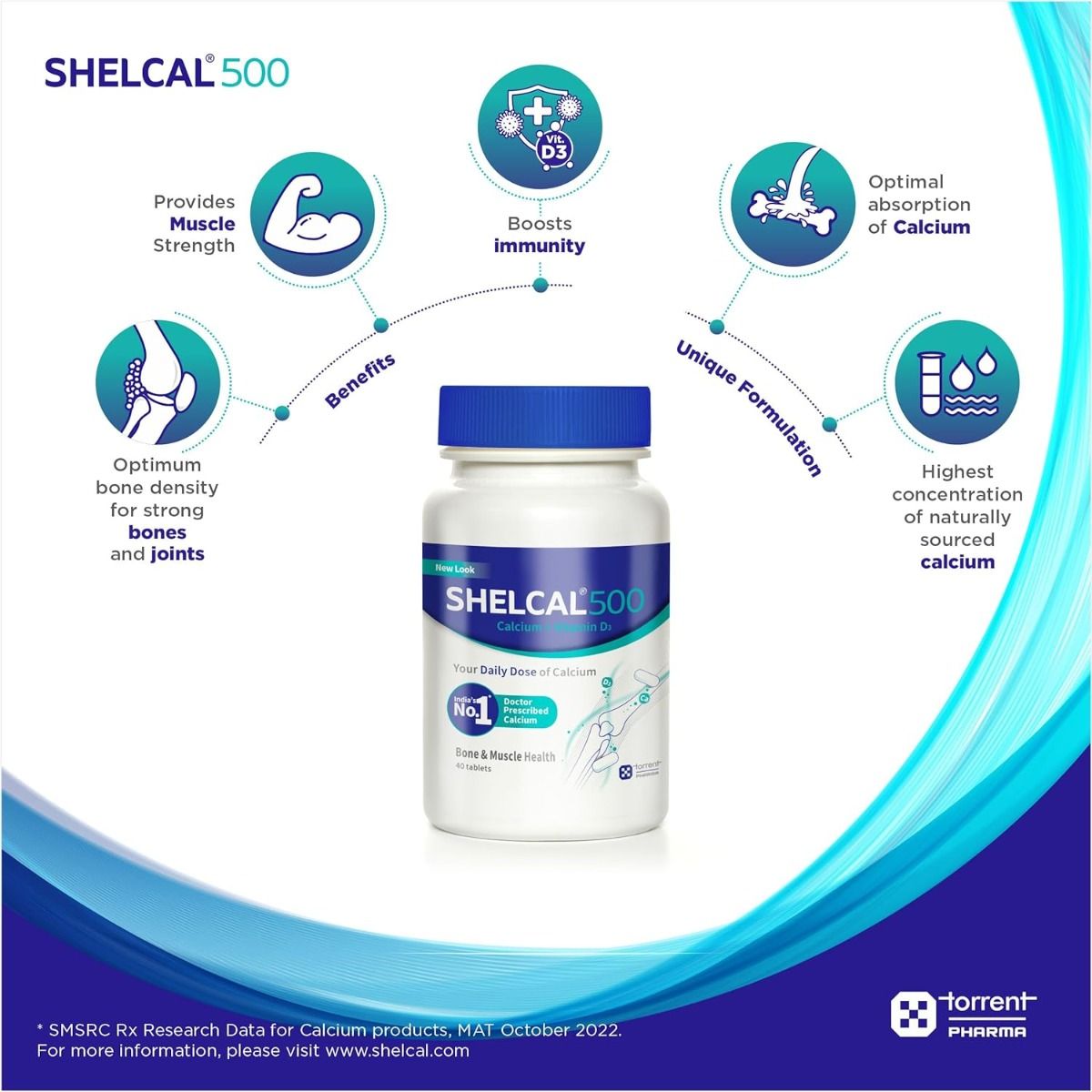 Shelcal 500 Tablet | Uses, Side Effects, Price | Apollo Pharmacy