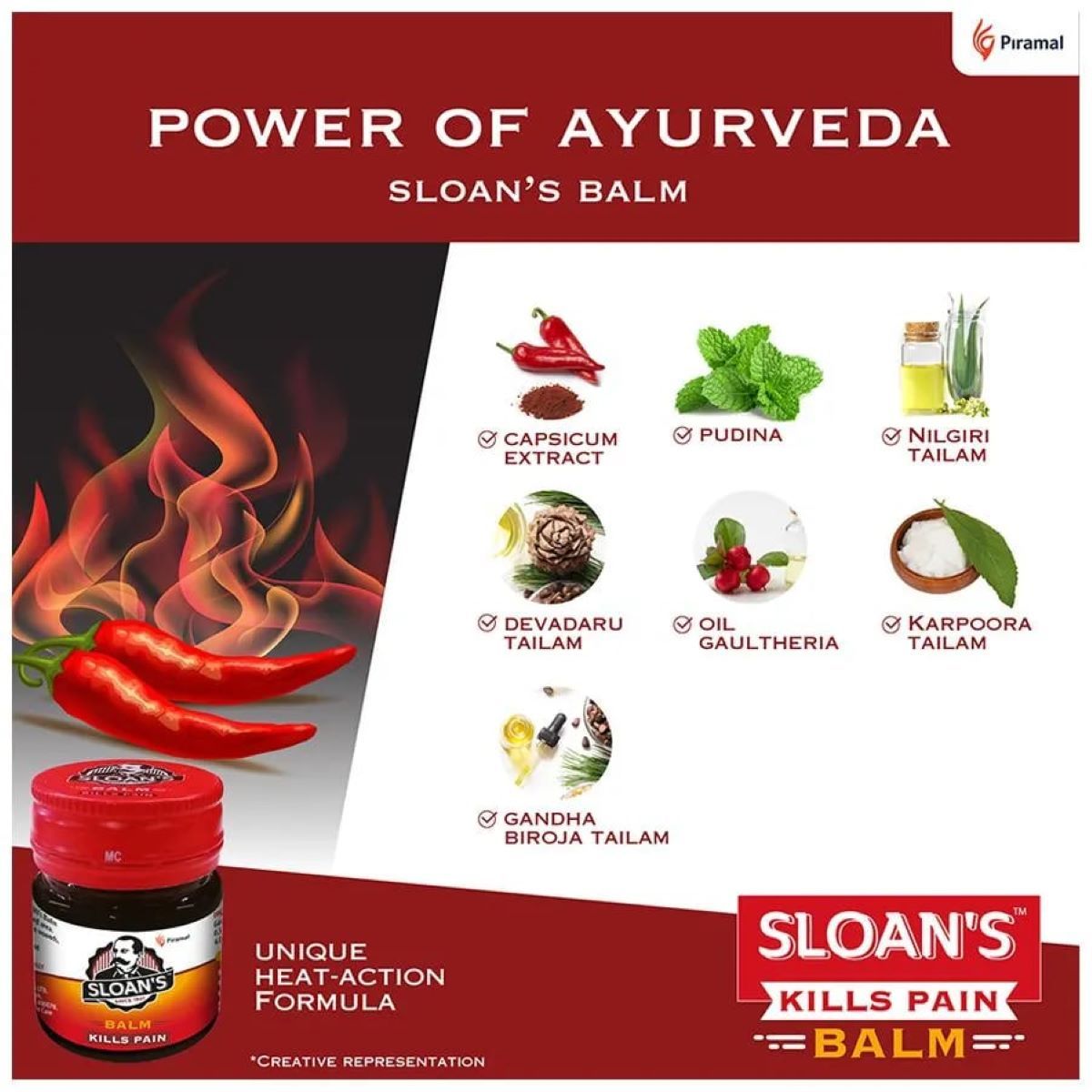 Sloan's Balm, 20 gm Price, Uses, Side Effects, Composition - Apollo ...
