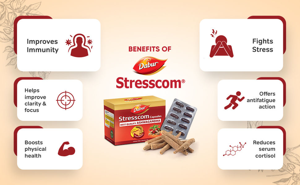 Dabur Stresscom Ashwagandha Capsules | Uses, Side Effects, Price ...