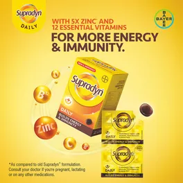 Buy Supradyn Daily Multivitamin Tablet | 19 Minutes Delivery | Apollo ...
