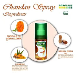 Buy Suthol Chandan Antiseptic Spray, 100 ml | 19 Minutes Delivery ...