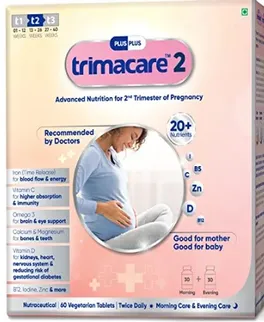 PlusPlus Trimacare 2 Tablet | Uses, Side Effects, Price | Apollo Pharmacy