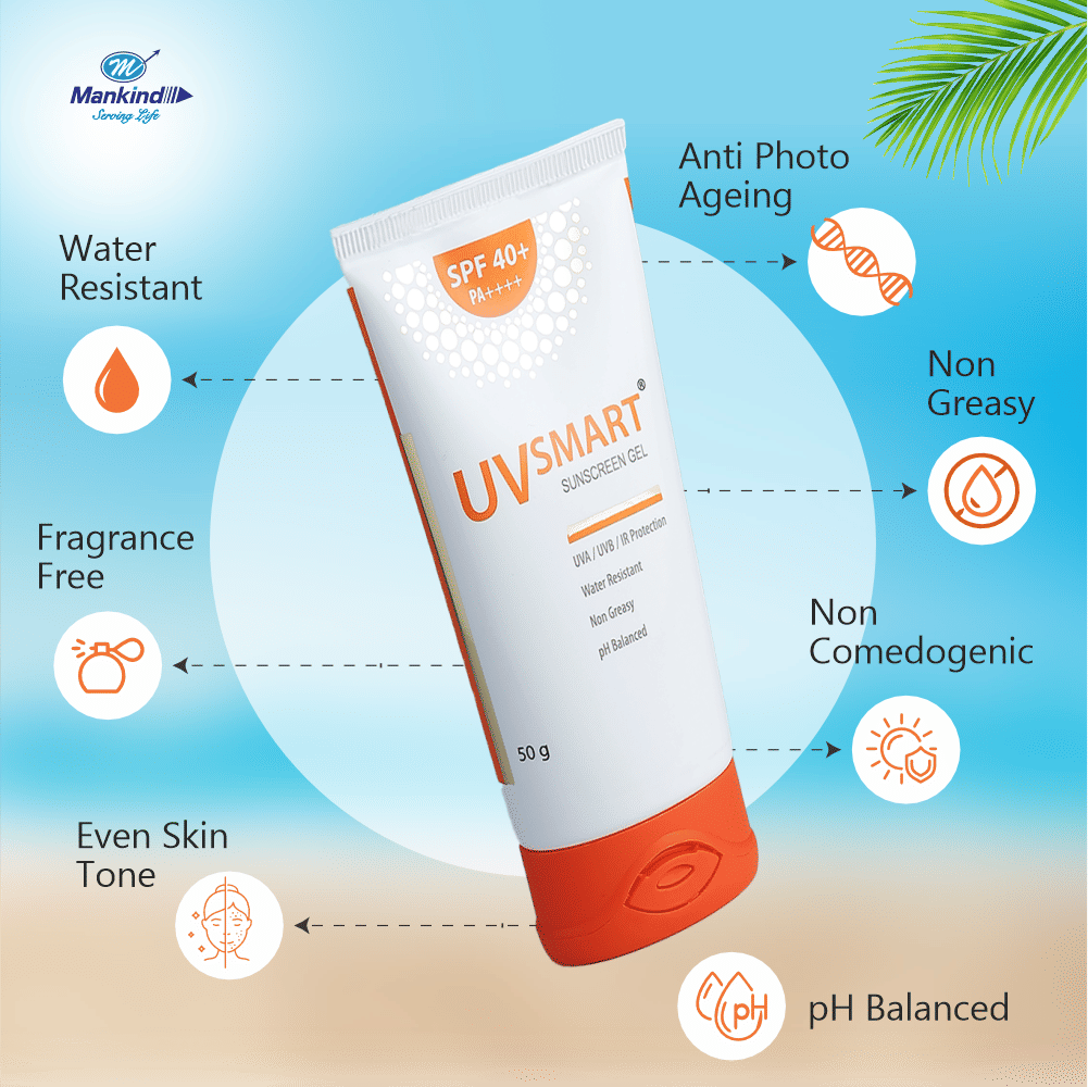UVsmart SPF 40+ PA++++ Sunscreen Gel 50 gm | Anti Ageing | Water ...