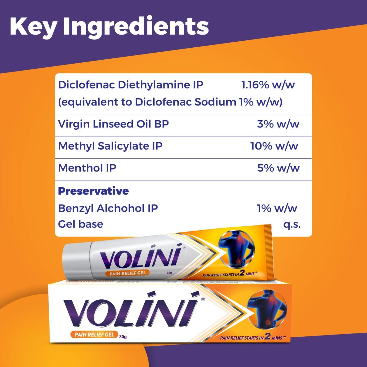 Volini Pain Relief Gel, 30 gm Price, Uses, Side Effects, Composition ...