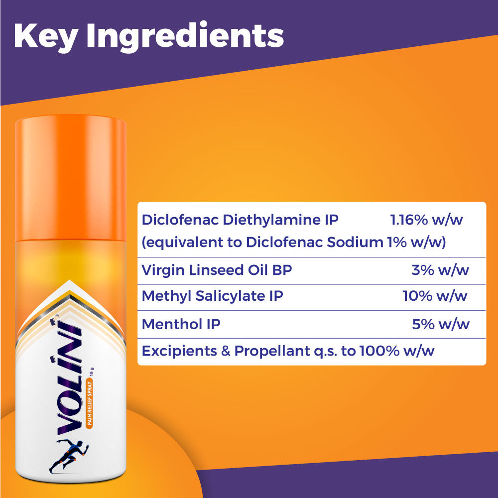 Volini Pain Relief Spray, 15 gm Price, Uses, Side Effects, Composition ...