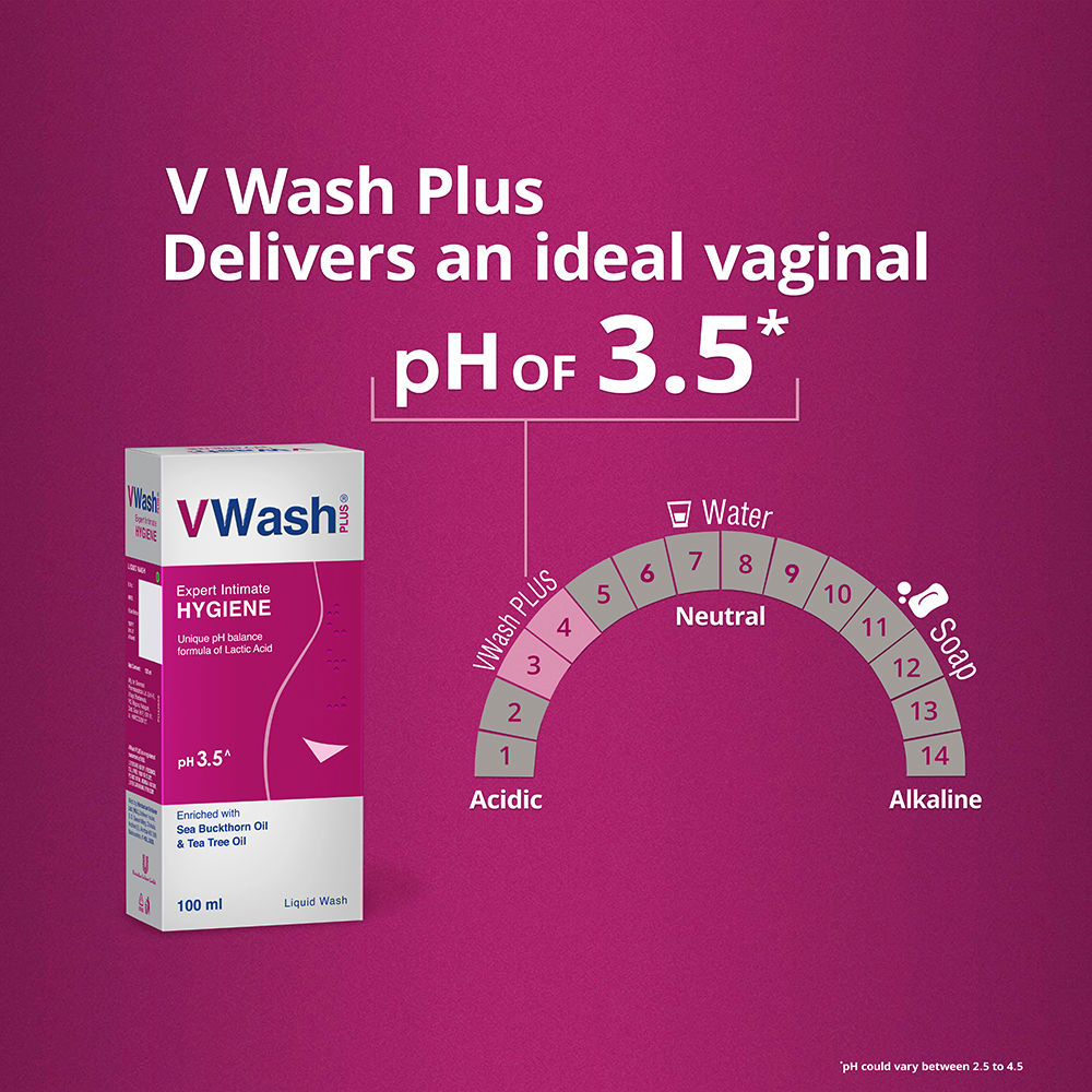 Vwash Plus pH 3.5 Expert Intimate Hygiene Wash, 350 ml Price, Uses ...