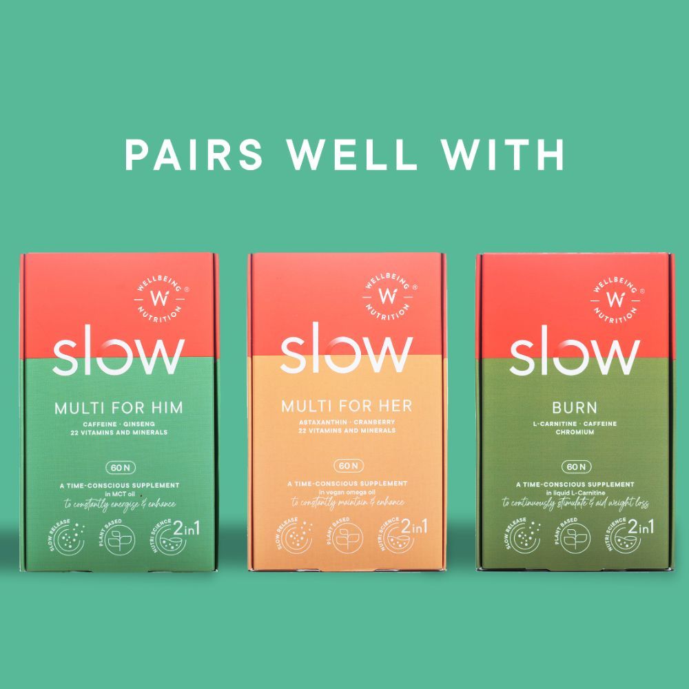 Wellbeing Nutrition Slow Hair & Skin & Nails, 60 Capsules Price, Uses ...