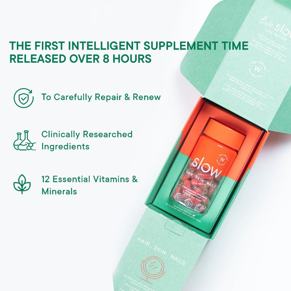 Wellbeing Nutrition Slow Hair & Skin & Nails, 60 Capsules Price, Uses ...