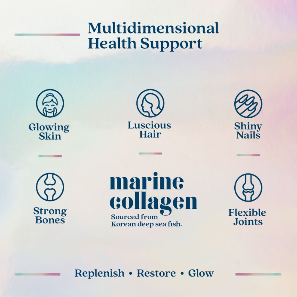 Wellbeing Nutrition Marine Collagen 8000 mg Powder, 200 gm Price, Uses ...