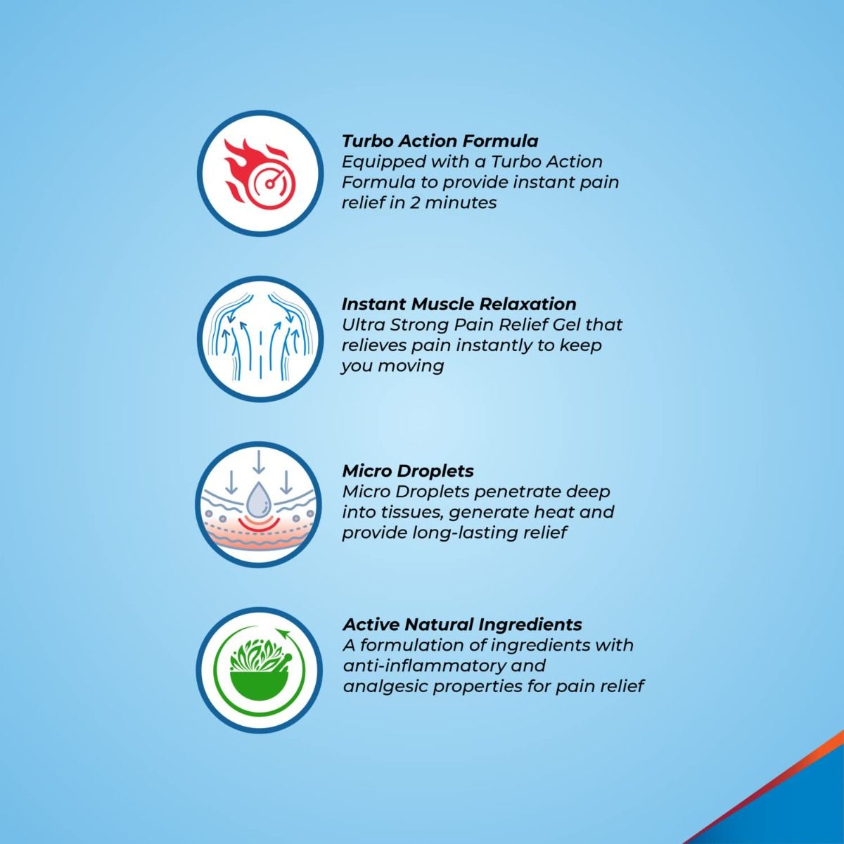 Zandu Fast Relief Ultra Strong Gel, 30 ml Price, Uses, Side Effects ...