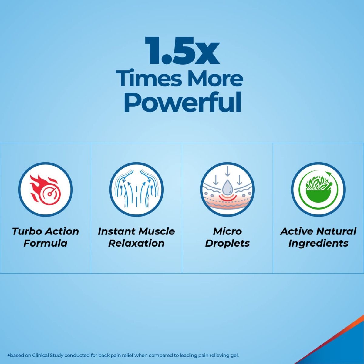 Zandu Fast Relief Ultra Strong Gel, 30 ml Price, Uses, Side Effects ...